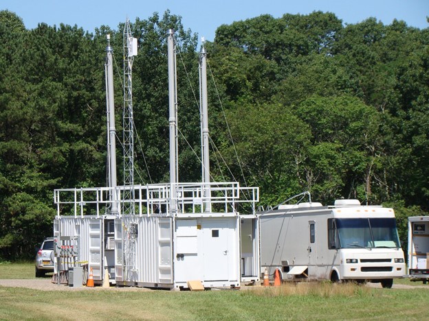 ASR - Atmospheric System Research