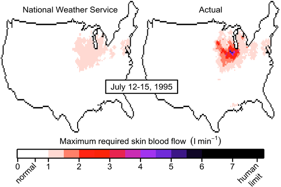 ASR - Atmospheric System Research