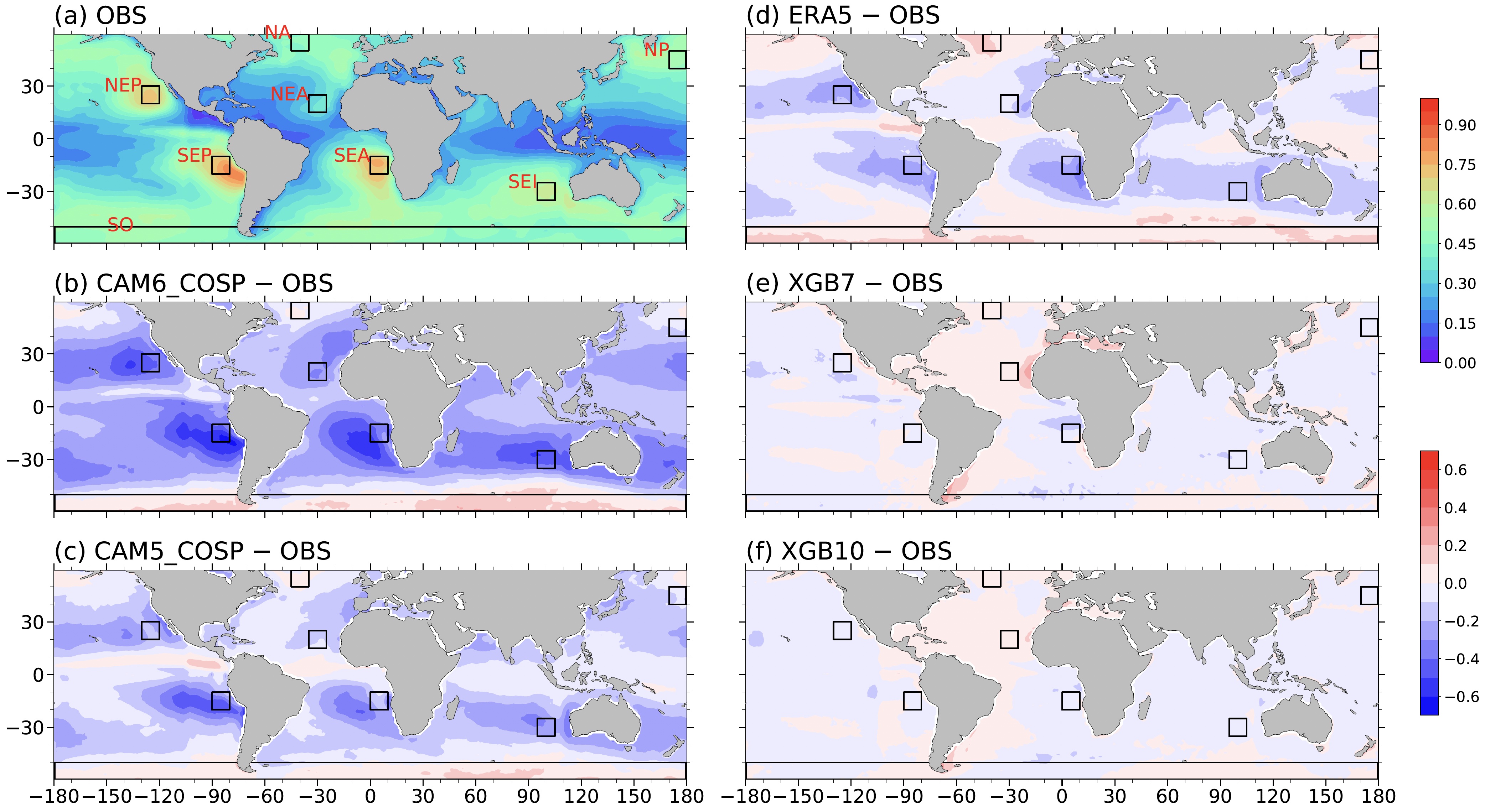 ASR - Atmospheric System Research